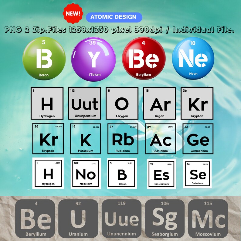 128 Periodic Table of Elements Symbols Clipart New Mega Bundle 6 ...