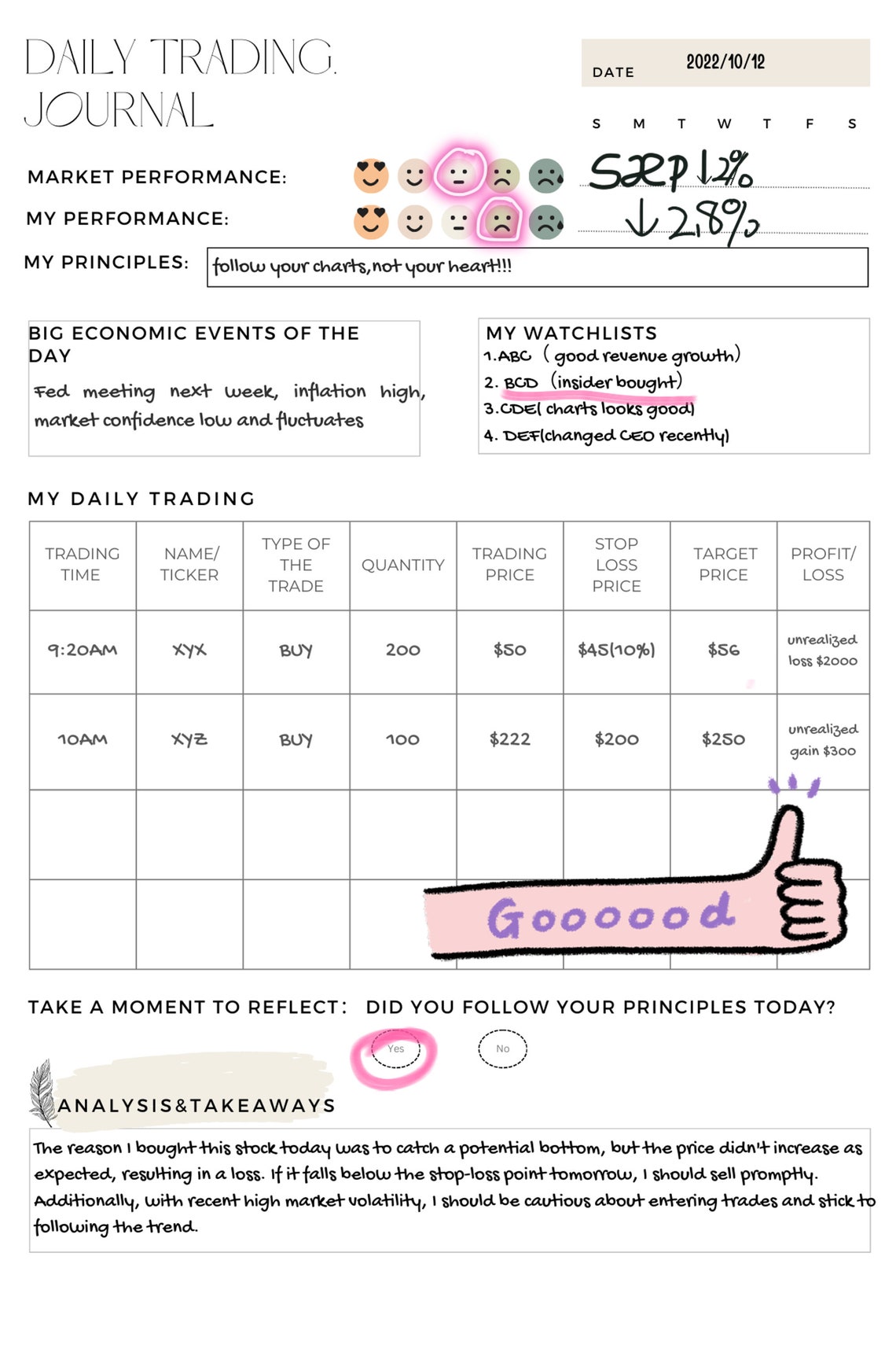Digital Trading Journal｜ Stock Market Planner｜daily Trading Tracker ...