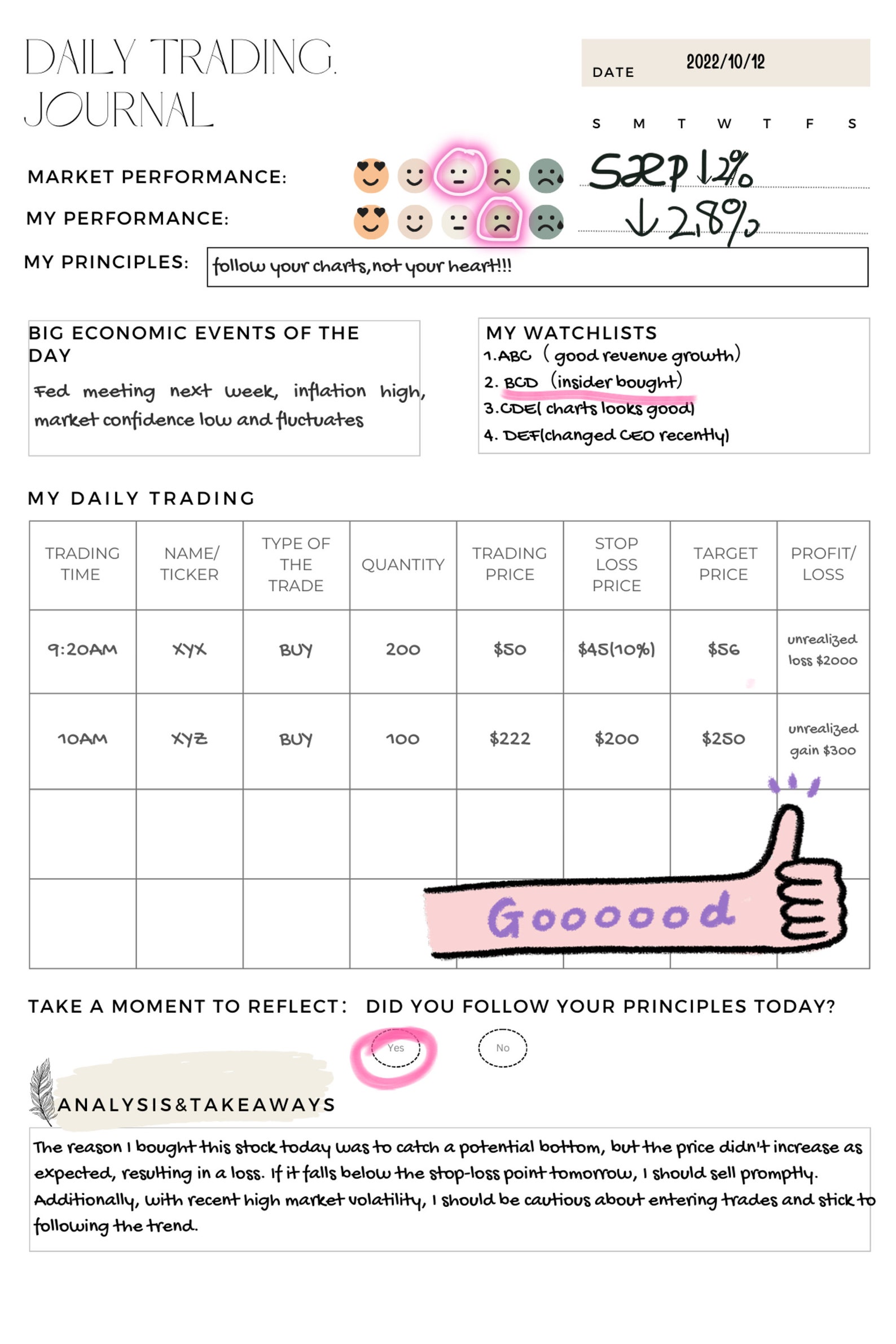 Digital Trading Journal｜ Stock Market Planner｜daily Trading Tracker ...