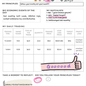 Digital Trading Journal｜ Stock Market Planner｜daily Trading Tracker ...