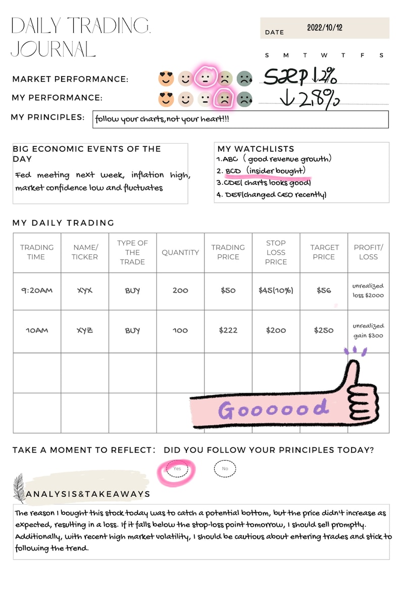 Digital Trading Journal｜ Stock Market Planner｜daily Trading Tracker ...