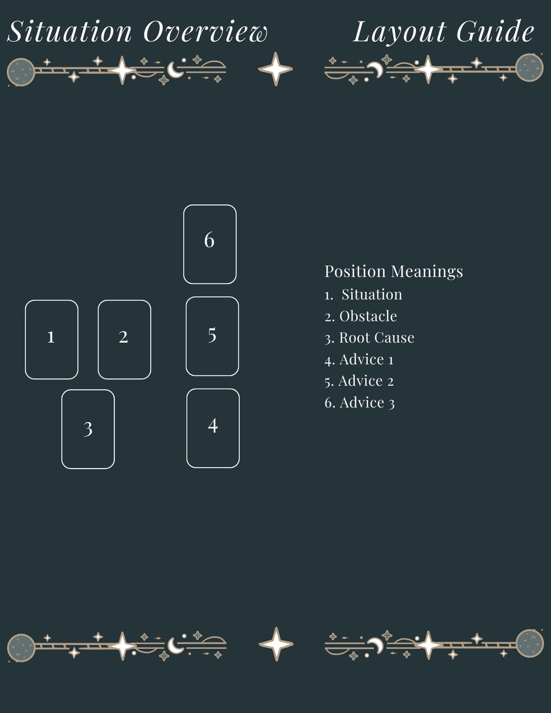 In-depth 6 Card Tarot Reading for Problem Solving, Messages From Guides ...