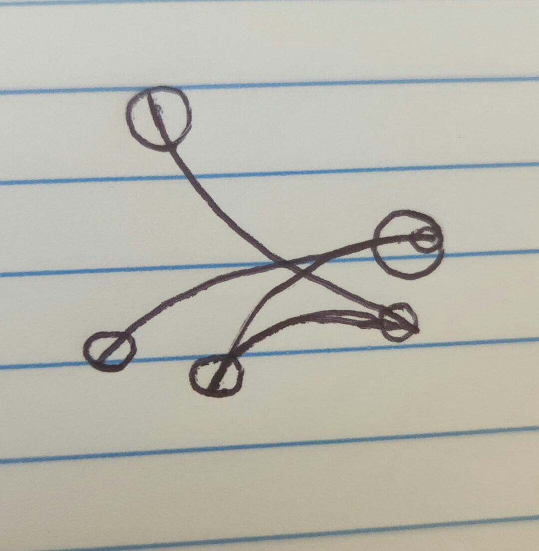 Complex Custom Sigil Creation - Etsy