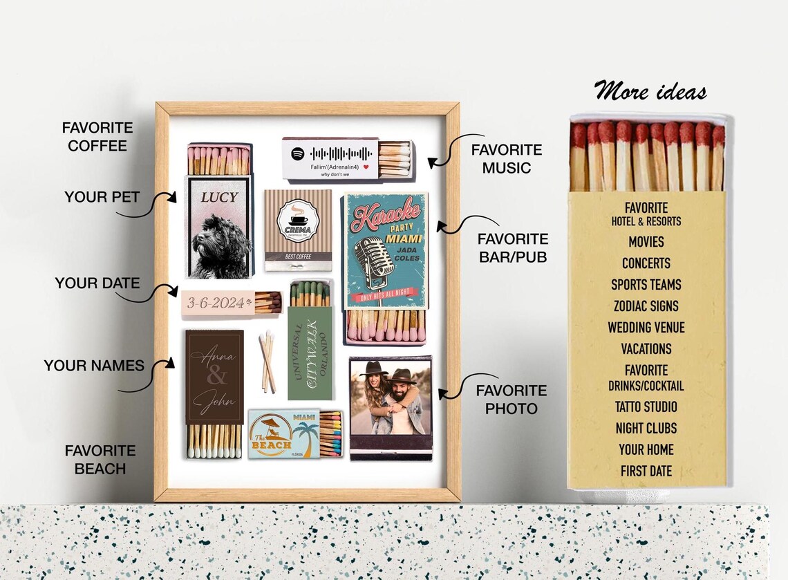 CUSTOM MATCHES Art | PERSONALIZED Thoughtful Digital Matchbook Print ...