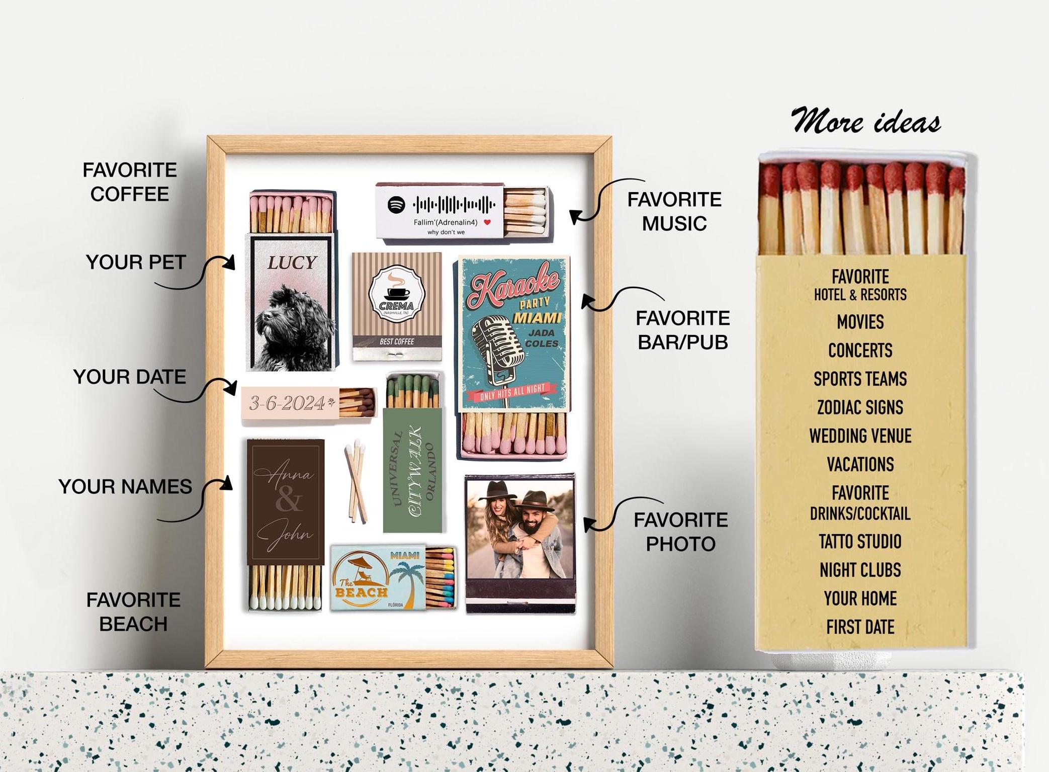 CUSTOM MATCHES Art | PERSONALIZED Thoughtful Digital Matchbook Print ...