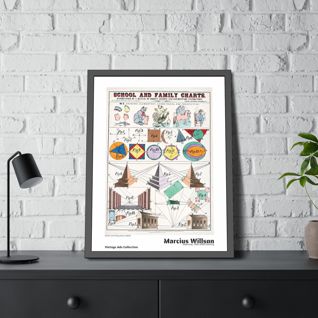 School and Family Charts (1891) by Marcius Willson / Framed Poster ...