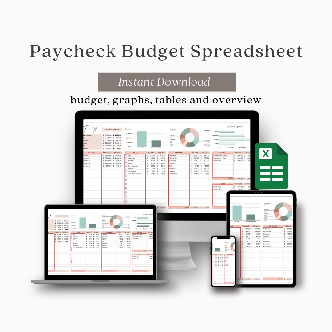 Paycheck Budget for Google Sheets • Budget Spreadsheet • Budget Planner ...