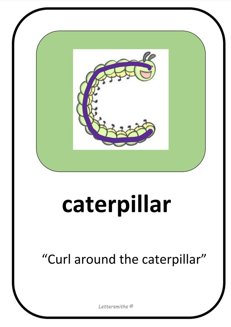 Letter Formation Display Posters: Multisensory Visual & Phrase - Etsy