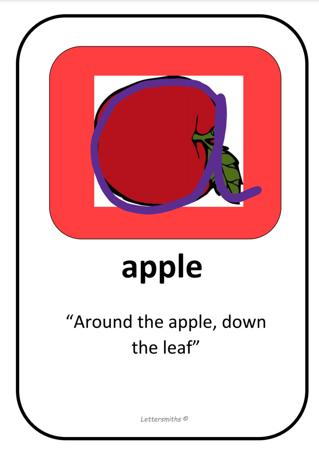 Letter Formation Bundle: Multisensory Display Posters & Worksheets - Etsy