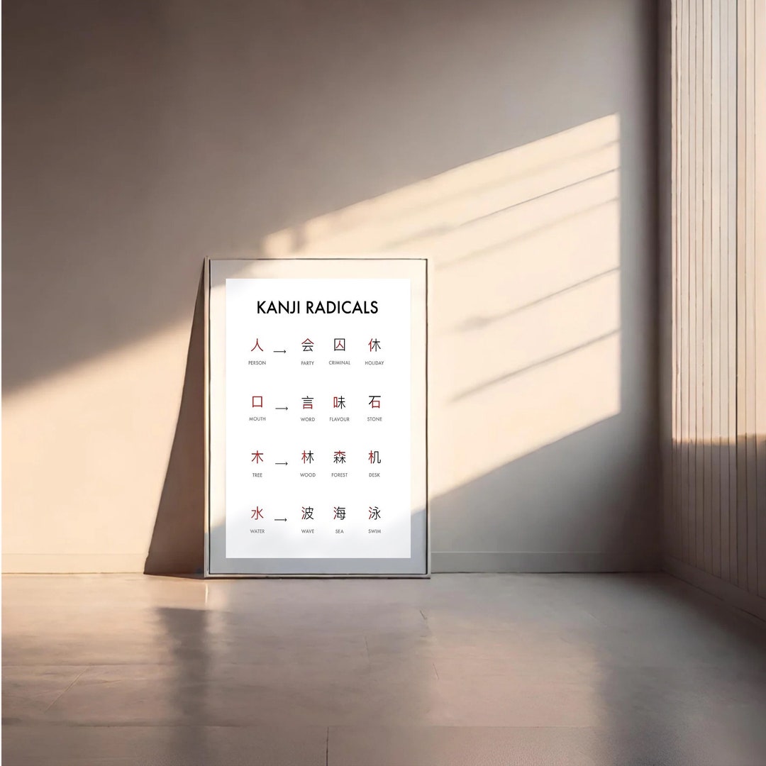 Kanji Radicals Chart - Etsy