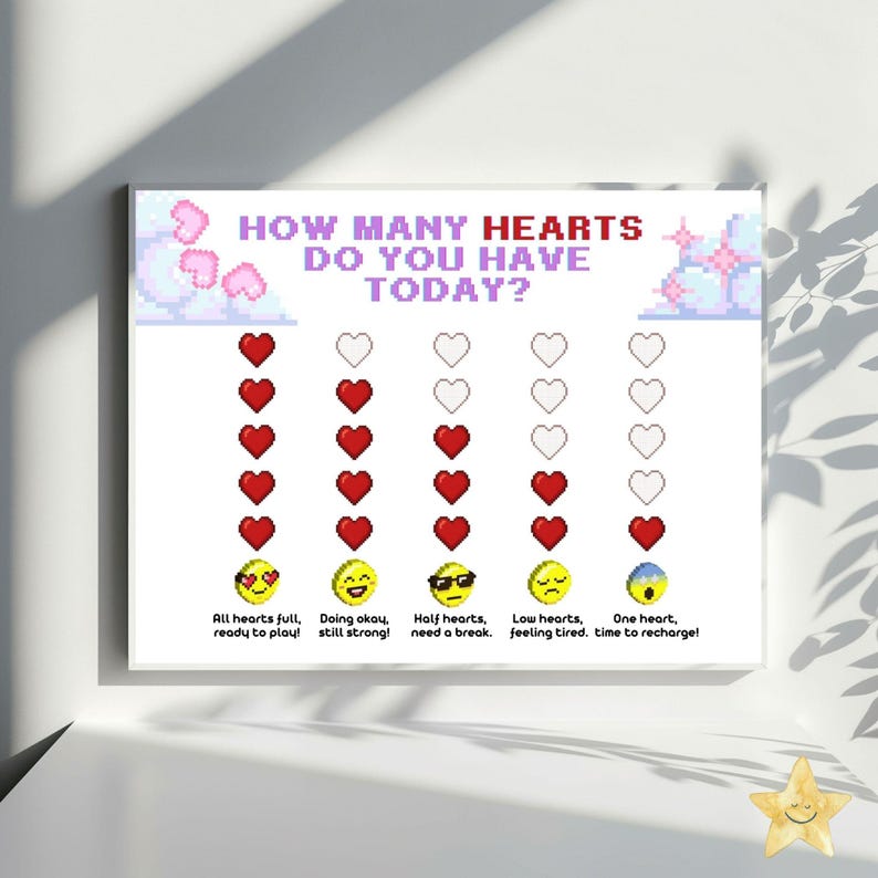 Feelings Chart Poster | Classroom Printable for Self-regulation ...