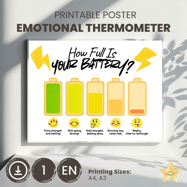 Feelings Thermometer Printable Poster | Digital Download Classroom ...