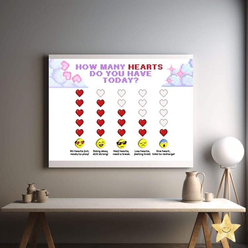 Feelings Chart Poster | Classroom Printable for Self-regulation ...