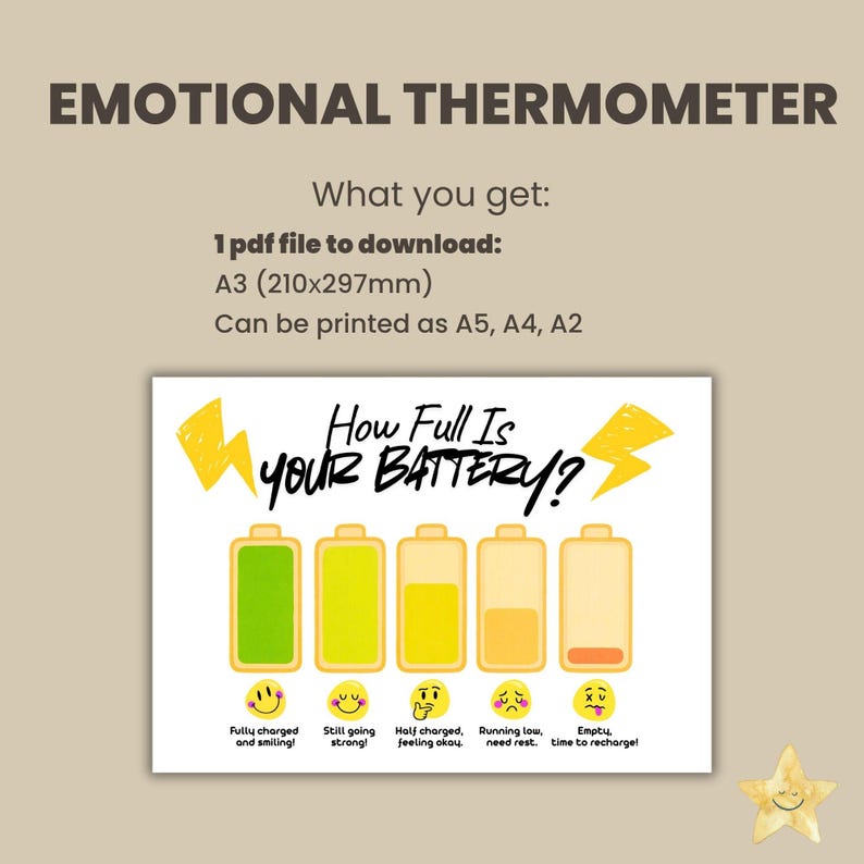 Feelings Thermometer Printable Poster | Digital Download Classroom ...