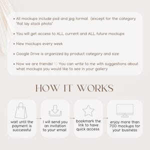 Whole Shop Mockup Bundle, Lifetime Access Entire Shop Bundle, Wedding ...