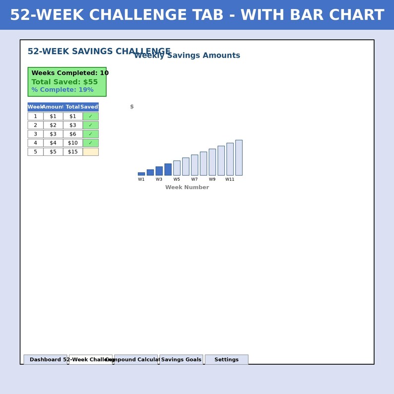 52 Week Savings Challenge Spreadsheet Savings Tracker Compound Interest ...