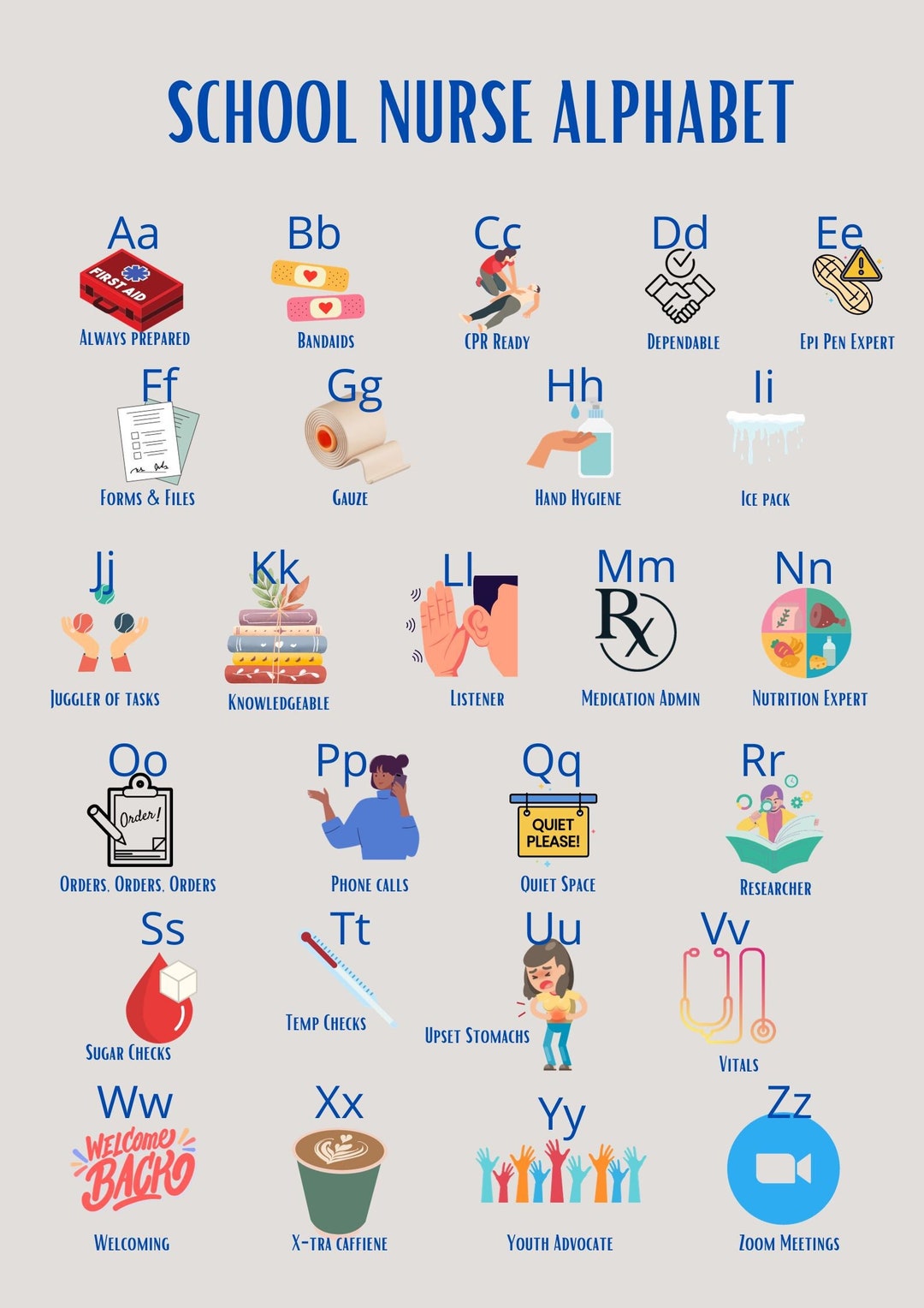 Nurse Alphabet - Etsy