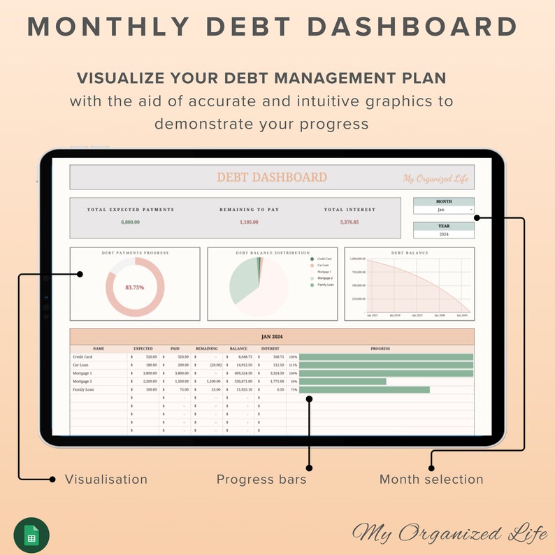 Debt Snowball Avalanche Debt Payoff Google Sheets Debt Tracker Debt ...