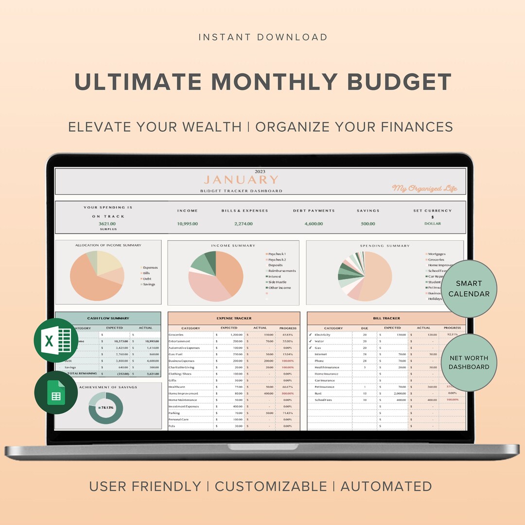 Budget Planner Budget Template Budget Spreadsheet Ultimate Monthly ...