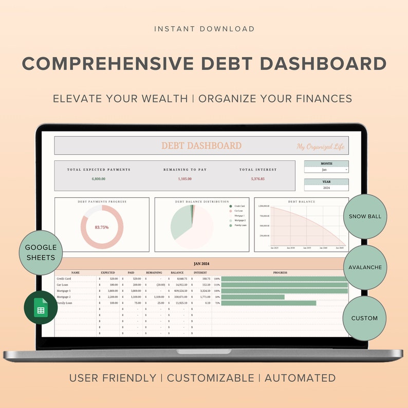 Debt Snowball Avalanche Debt Payoff Google Sheets Debt Tracker Debt ...