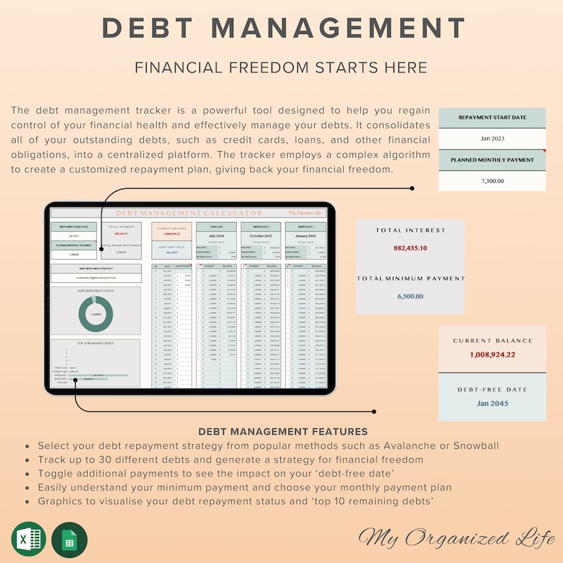 Budget Planner Budget Spreadsheet Ultimate Annual Budget Budget ...