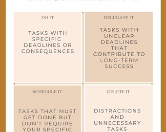 To-do List Template With Eisenhower Matrix Pdf, Digital, Editable and ...