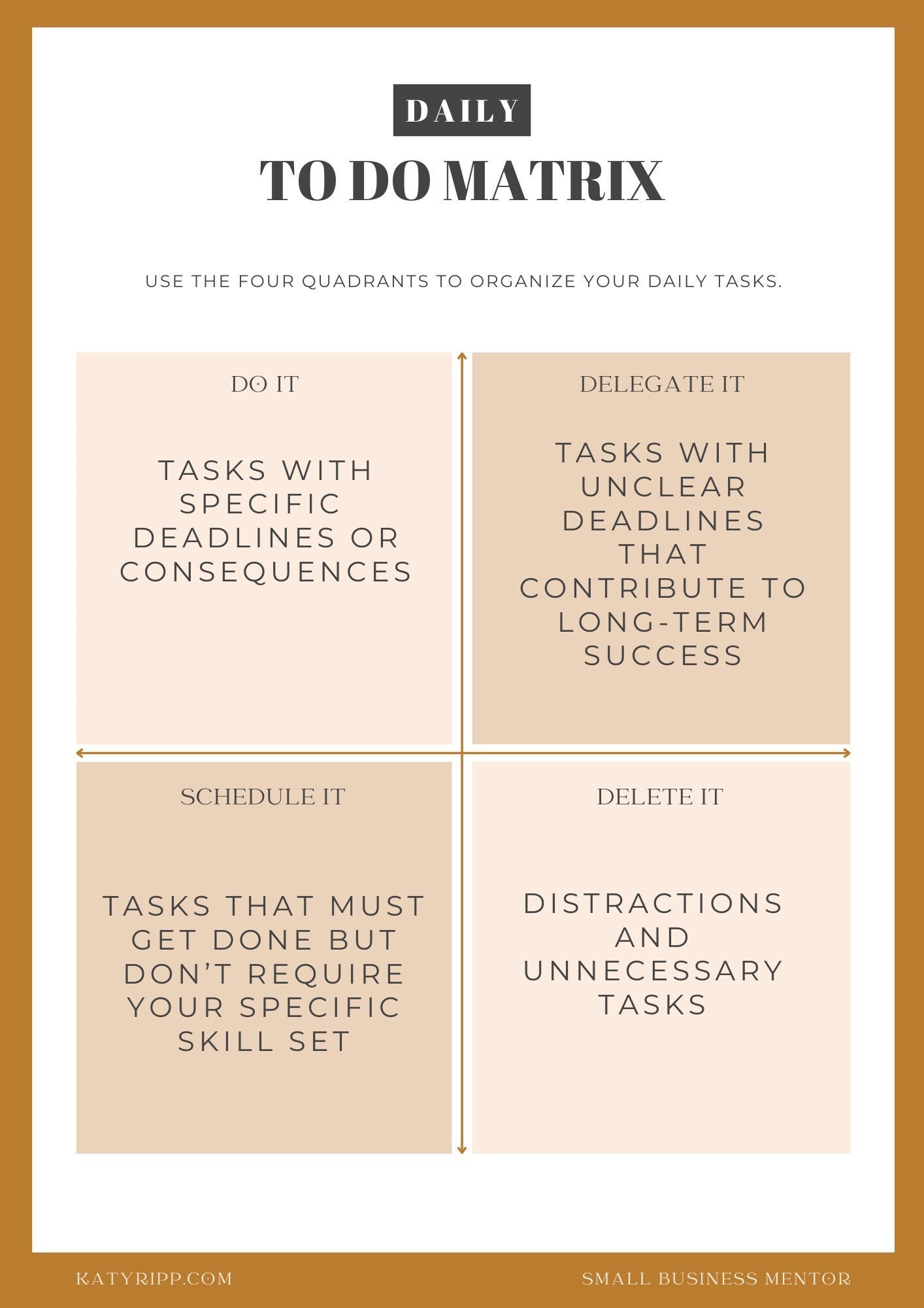 Eisenhower Matrix - to Do List - Etsy
