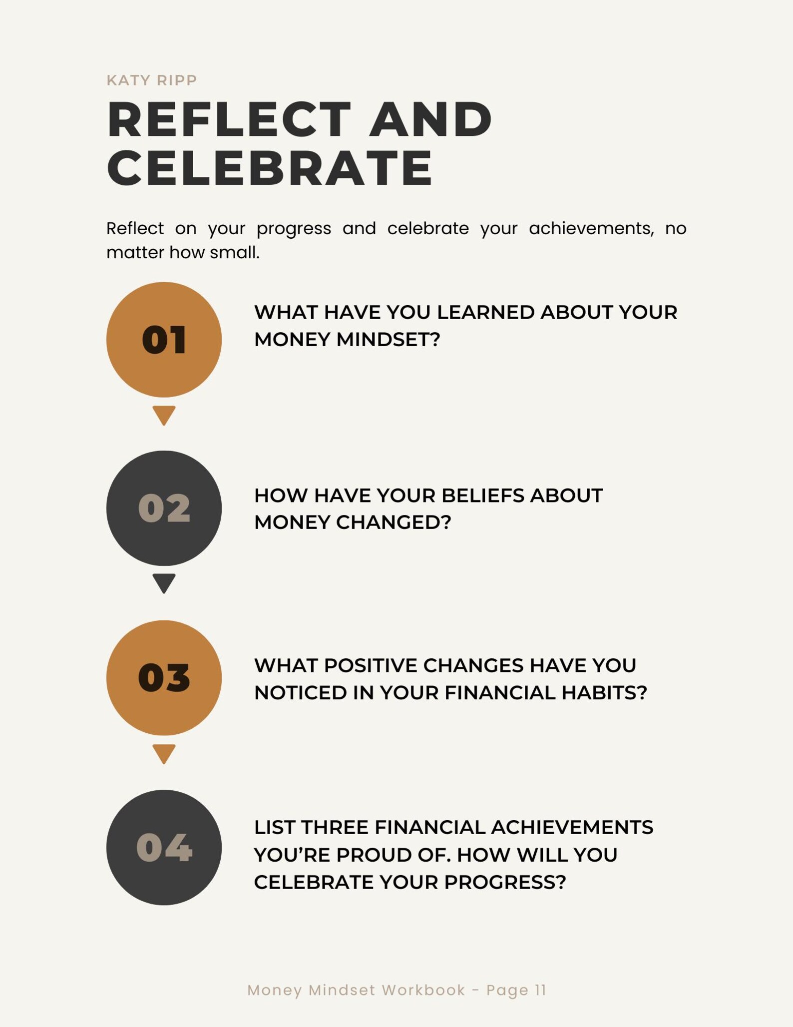 Money Mindset Workbook - Transform Your Financial Future - Etsy