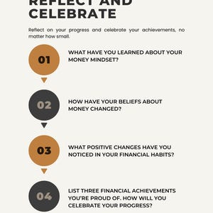 Money Mindset Workbook - Transform Your Financial Future - Etsy