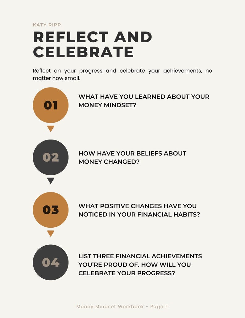 Money Mindset Workbook Transform Your Financial Future - Etsy