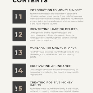 Money Mindset Workbook - Transform Your Financial Future - Etsy