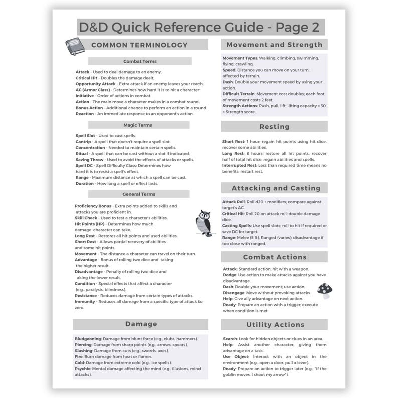 Dnd Printable Bundle – Character Sheet, Initiative Tracker & Cheat ...