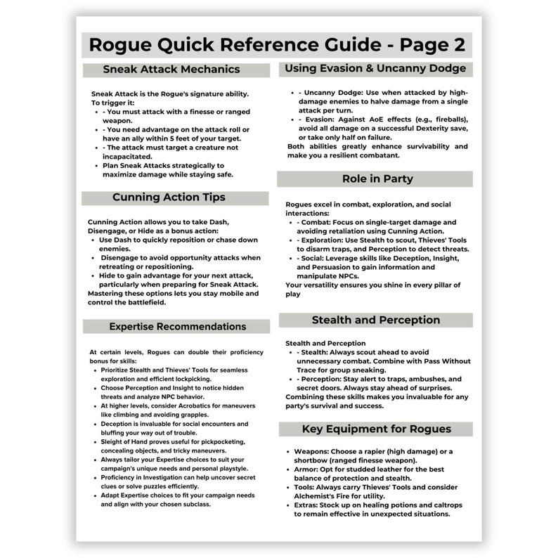 Rogue Cheat Sheet for Dnd 5e | Printable Player Guide PDF (letter & A4 ...