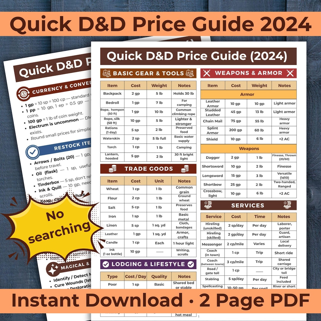 Dnd 5e Price Guide 2024: Equipment, Gear, and Services (printable PDF ...