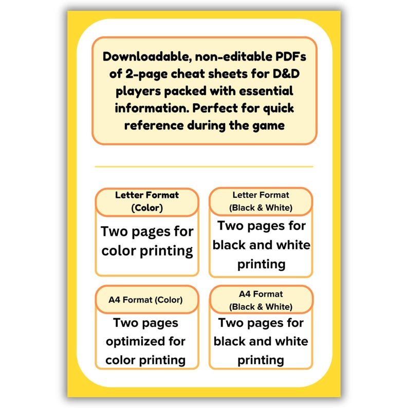 Wizard Dnd 5e Cheat Sheet: 2-page Reference (downloadable PDF) - Etsy
