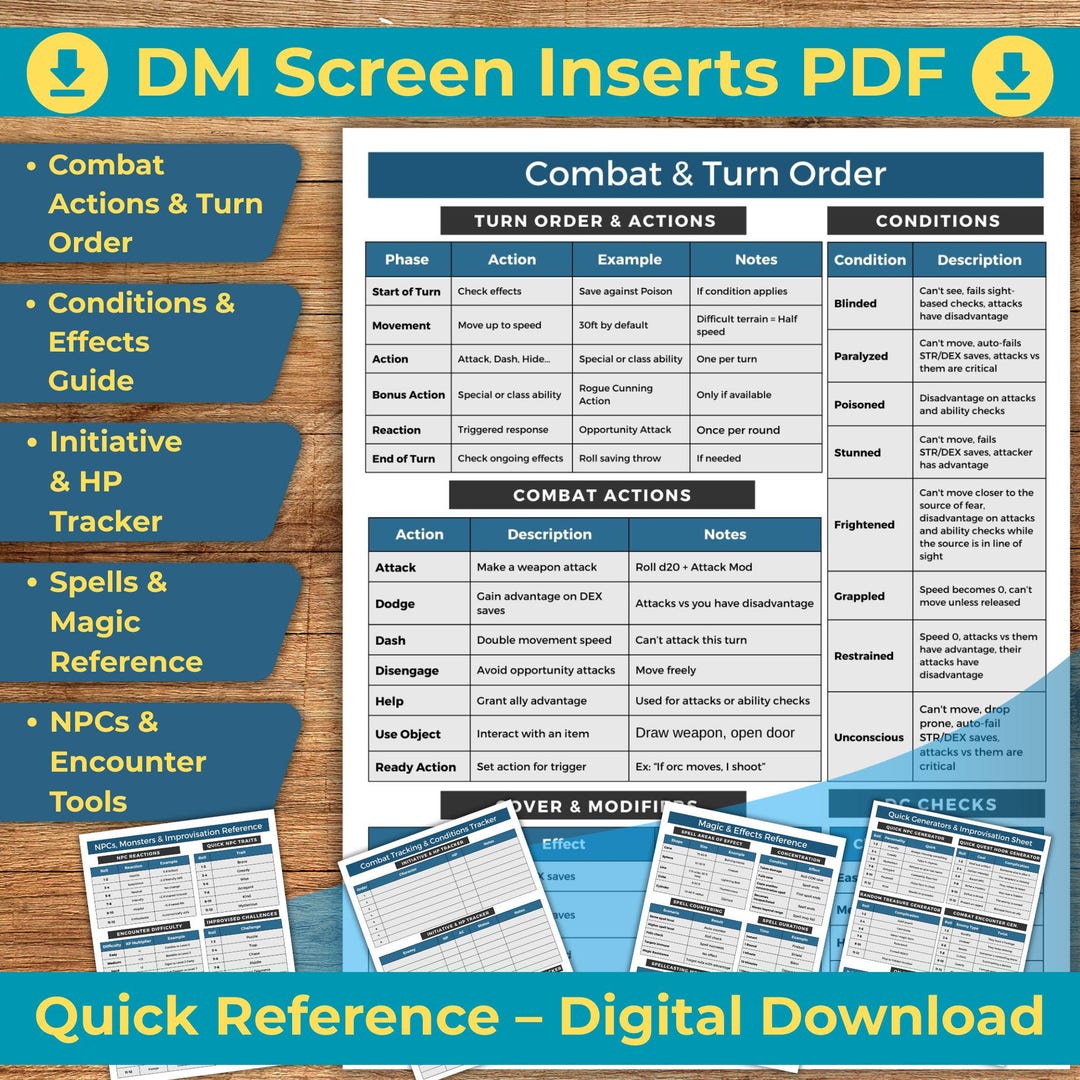 Dnd 5e DM Screen Inserts – Combat, Magic, Npcs, Trackers & Generators ...