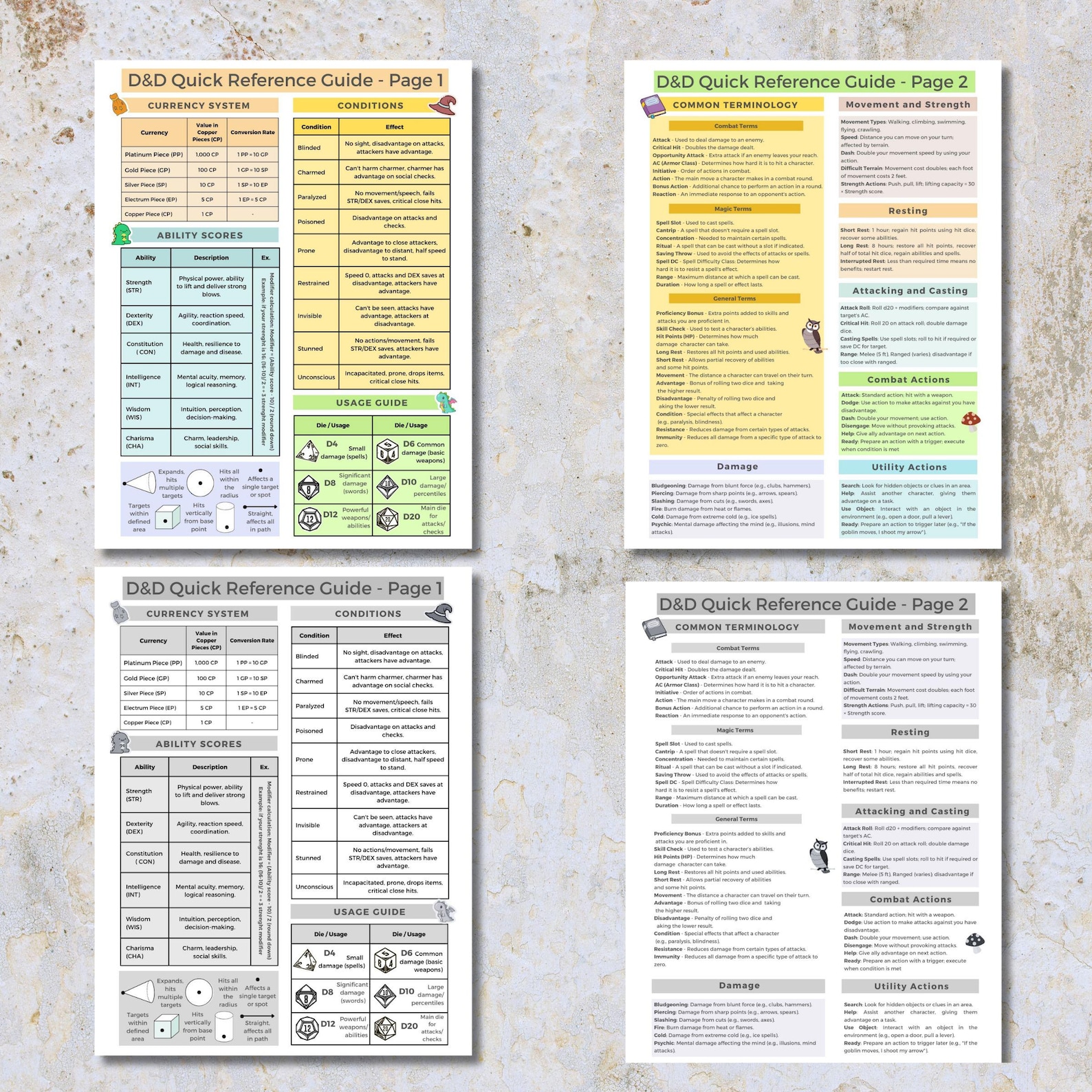 Dungeons and Dragons 5e Cheat Sheet Printable PDF Reference Guide for ...
