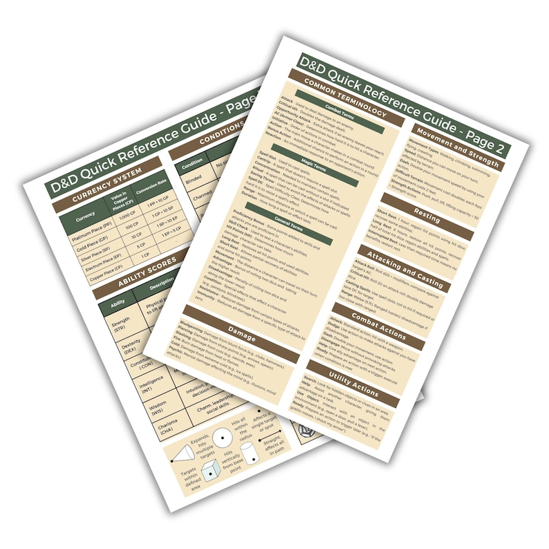 Dnd Cheat Sheet Pdf to Speed up Gameplay and Master Rules With This ...