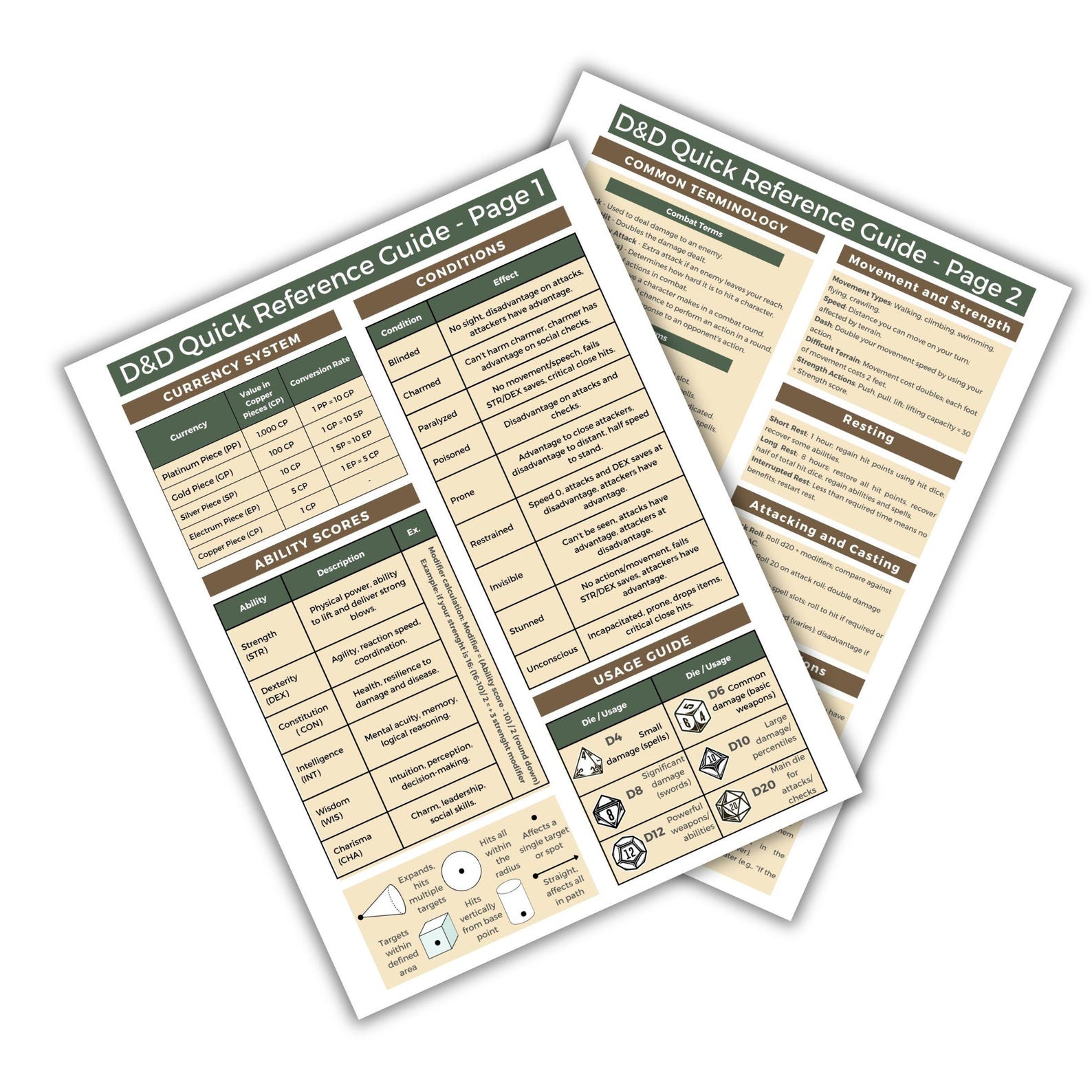 Dnd Cheat Sheet Pdf to Speed up Gameplay and Master Rules With This ...