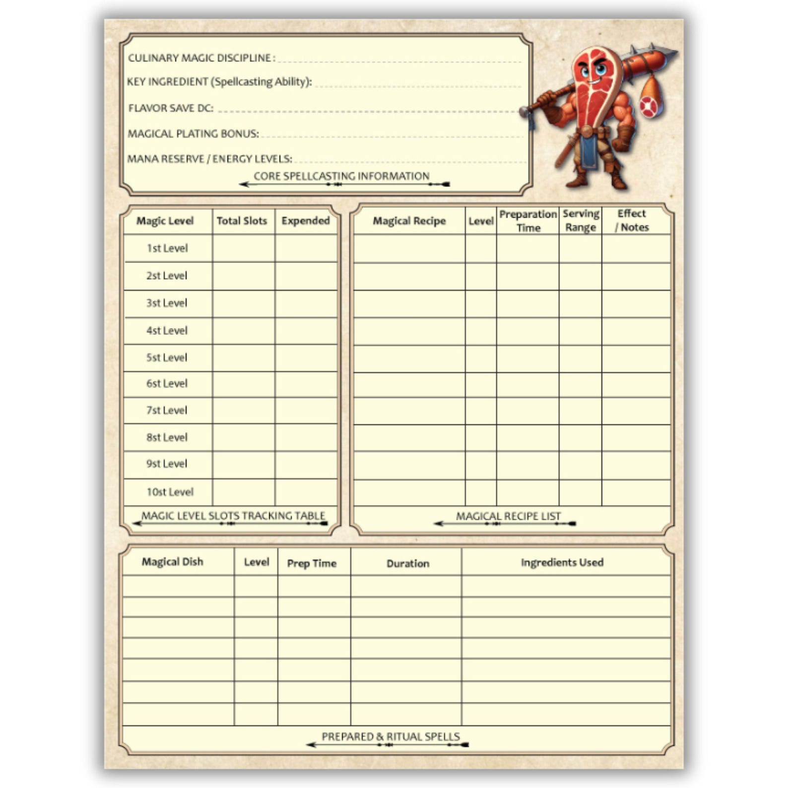 Food-themed Dnd 5e Character Sheet , 4-page Custom RPG PDF for Unique ...