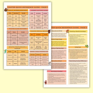 D&D 5e Fighter Cheat Sheet - Master the Rules and Improve Your Game - Etsy
