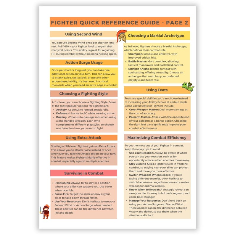 D&D 5e Fighter Cheat Sheet - Master the Rules and Improve Your Game - Etsy