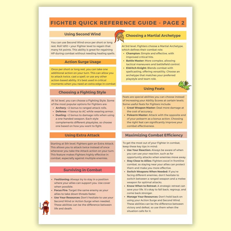 D&D 5e Fighter Cheat Sheet - Master the Rules and Improve Your Game - Etsy