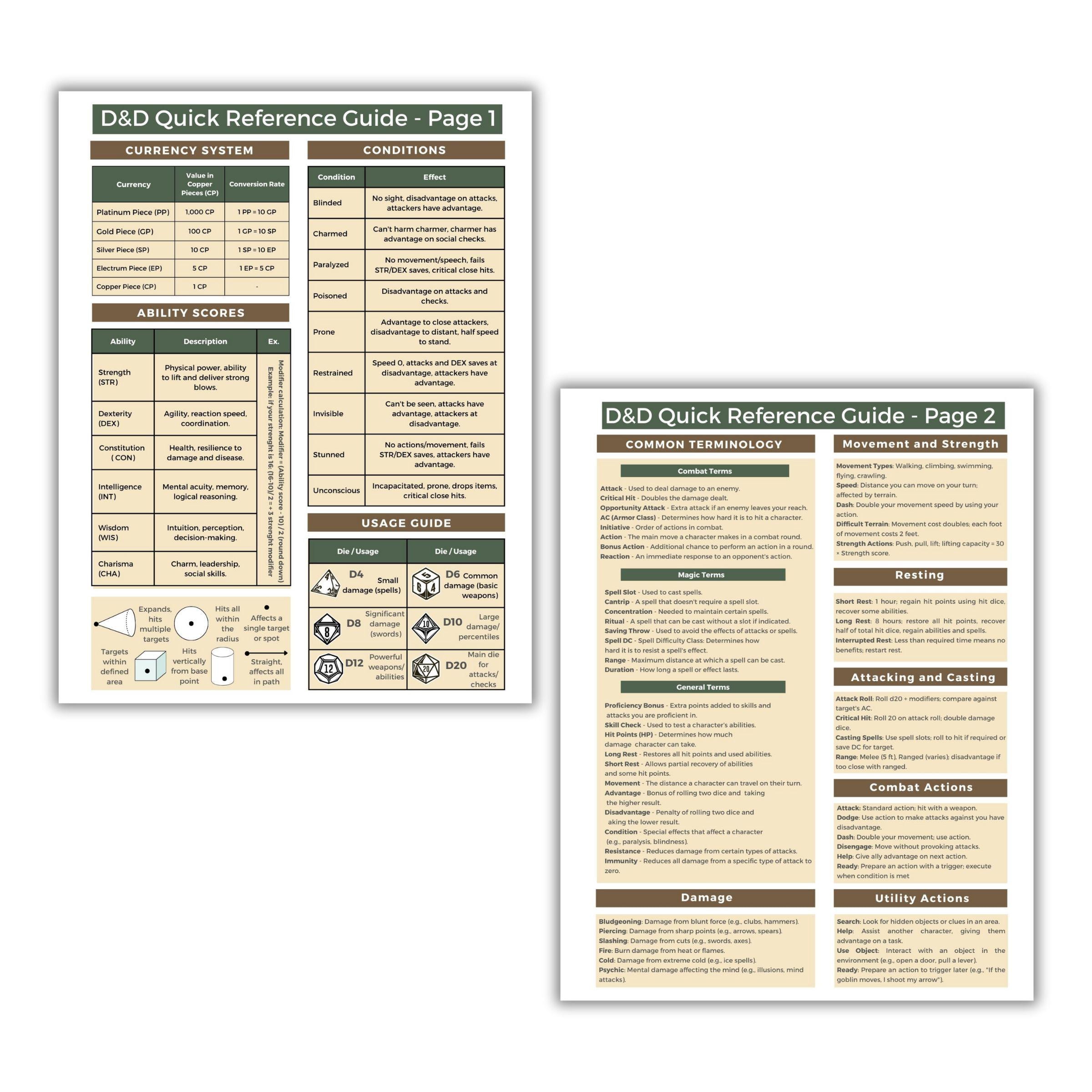 Dnd 5e Cheat Sheet | Quick Reference Guide PDF for Players - Etsy UK