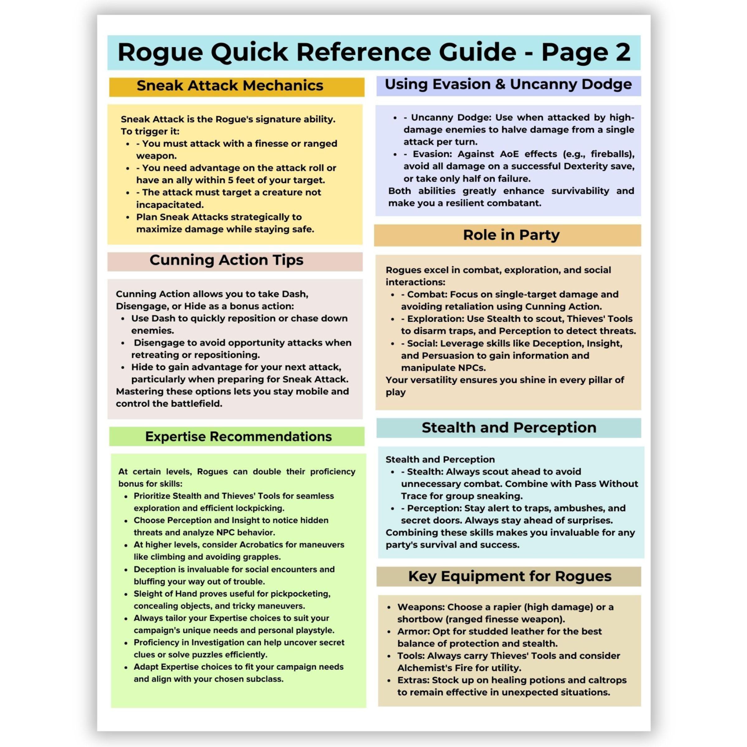 Rogue Cheat Sheet for Dnd 5e | Printable Player Guide PDF (letter & A4 ...