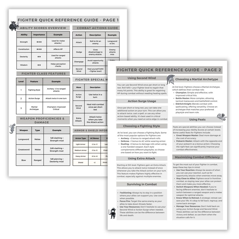 D&D 5e Fighter Cheat Sheet - Master the Rules and Improve Your Game - Etsy