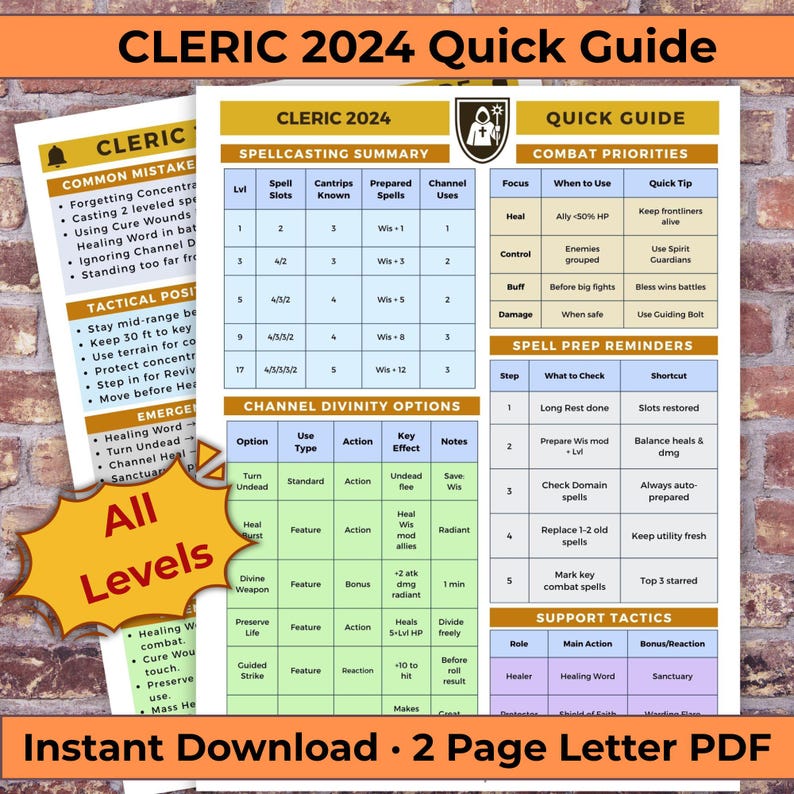 Cleric Dnd 2024 Cheat Sheet — Printable & Digital Reference for Players ...