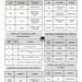 Wizard Cheat Sheet for Dnd | 2-page Dnd Reference Sheet Downloadable ...