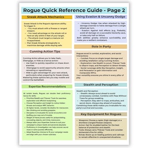 Rogue Cheat Sheet for Dnd 5e | Printable Player Guide PDF (letter & A4 ...
