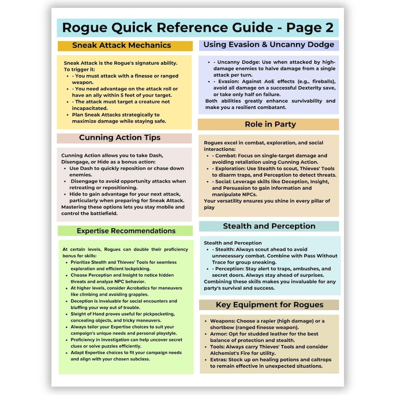 Rogue Cheat Sheet for Dnd 5e | Printable Player Guide PDF (letter & A4 ...